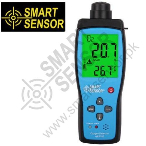 Gas Detection Series in Pakistan 2025 | Smart Sensor Pakistan